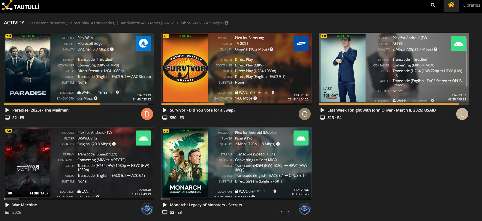 Best Plex Server Hardware (2026): 4K Transcoding, GPUs & NAS Builds